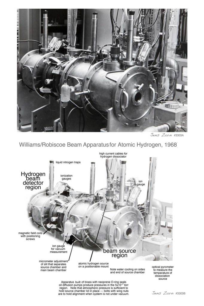 Bill Williams-Hydrogen (1) | MichiganPhysics
